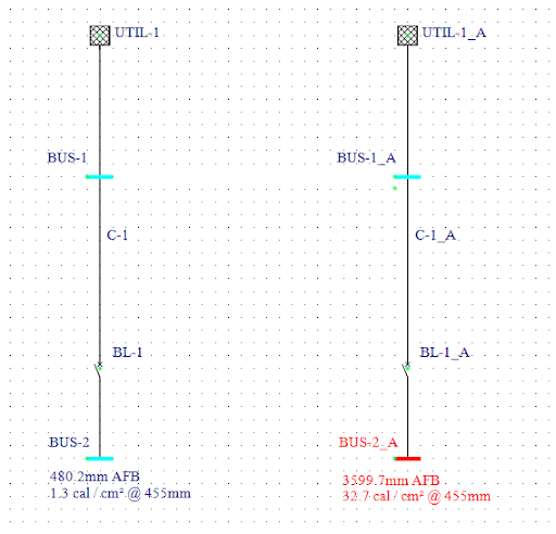 The Importance Of Data Collection For Arc Flash Analysis